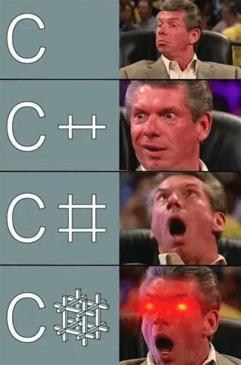 C Tesseract Rprogrammingmemes