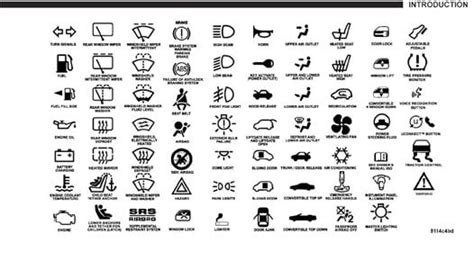 Saturn Vue Dash Light Meanings