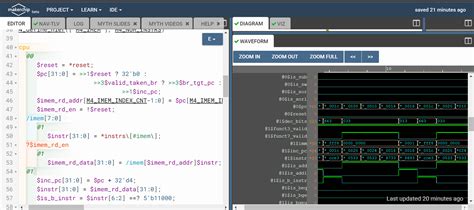 Github Syedhasan7 Risc V