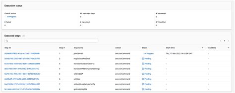 automate the upgrade of an amazon fsx for windows file server to a