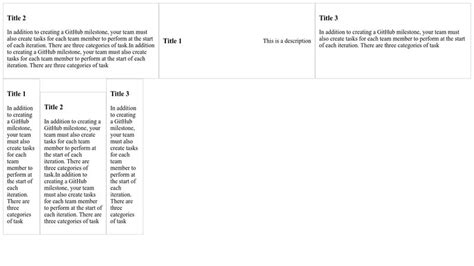 Flexbox Css Practice
