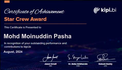 Mohammed Moinuddin Pasha On Linkedin Snowflake Snowflakepartner