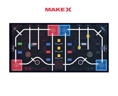 Makex 2019 Starter Arena Kit Programming In School