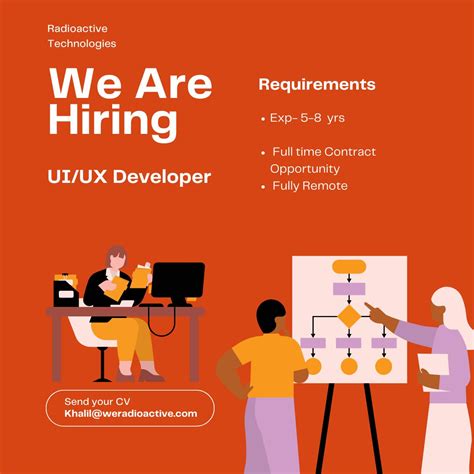 uiuxdeveloper frontenddeveloper webdevelopment javascript typescript… radioactive