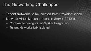 Introduction Into Windows Azure Pack And Service Management Automation PPTX Cloud Computing