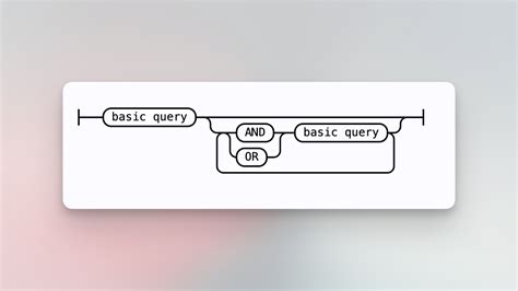 Search Query Language Reference Sourcegraph Docs