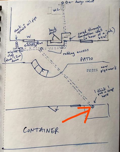 Durgo Or O Durgo Rdiyuk