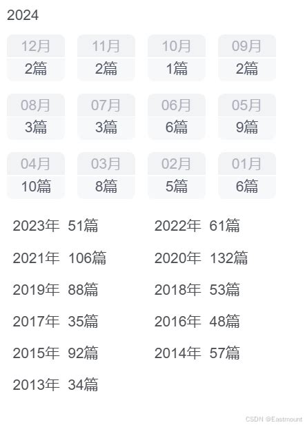[论文阅读] 35 tifs24 megr apt：基于攻击表示学习的高效内存apt猎杀系统 带你读顶会论文 apt攻击 csdn博客