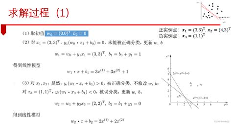 【机器学习期末总结】5 感知机感知机学习对偶过程 Csdn博客