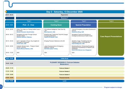 Acem 2025 Scientific Program Emergency Medicine Conference