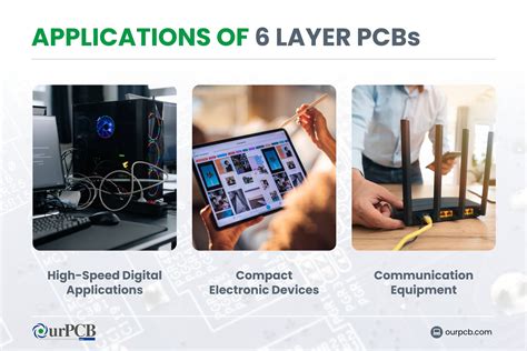 What Is A 6 Layer Pcb Stackup Examples And Guidelines Ourpcb