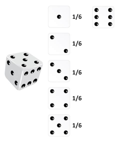 Adopting The Quadratic Mean Process To Quantify The Qualitative Risk Analysis Ricardo Viana Vargas