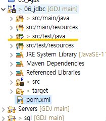 Spring JUnit Test