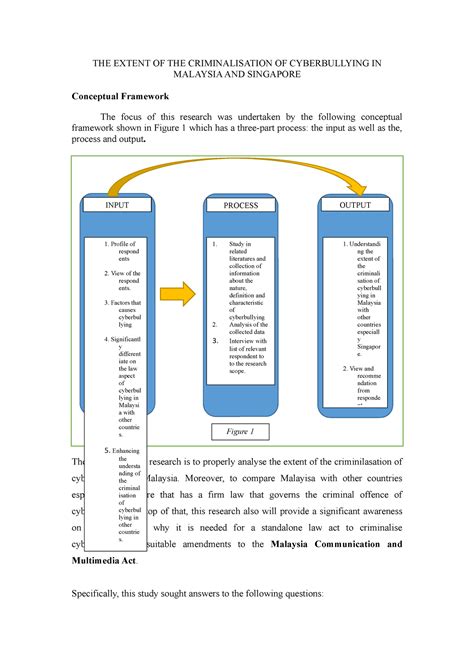 Conceptual Framework For The Extent Of Criminalisation Of Cyberbullying