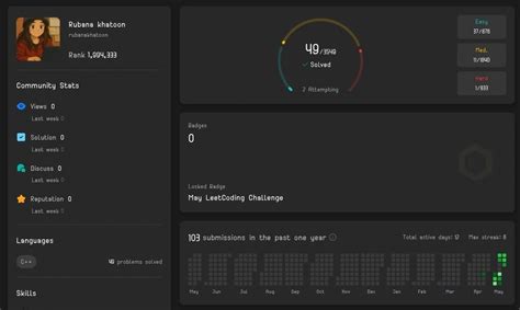 dsa leetcode codingjourney programming techcommunity