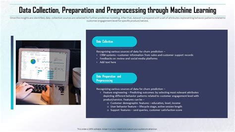 Determining Direct And Indirect Data Monetization Data Collection Preparation And Preprocessing