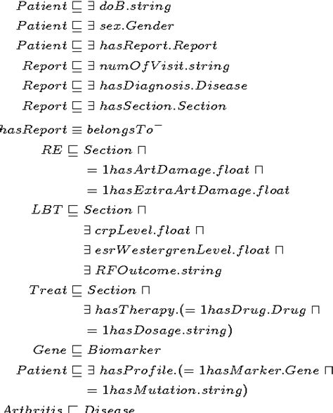 Resource Description Framework Semantic Scholar