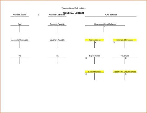 T Account Template Excel Bulat Within Excel Accounting Templates