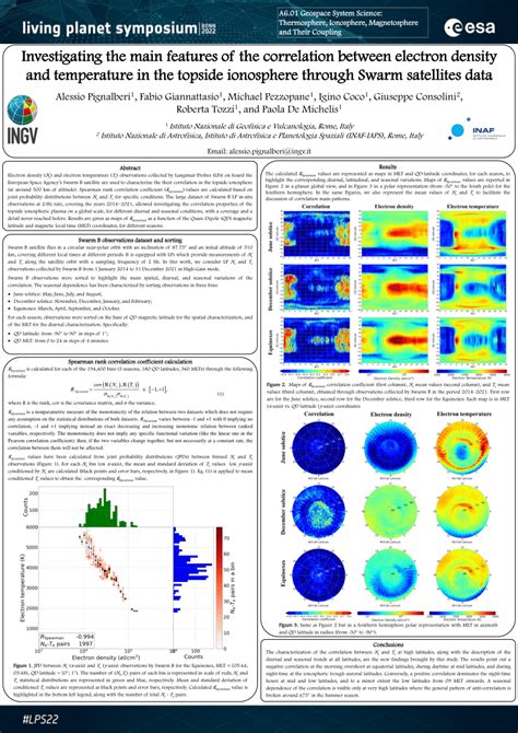 Pdf Poster Lps2022 On Investigating The Main Features Of The Correlation Between Electron