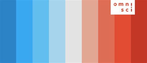 12 Color Palettes For Data Visualization