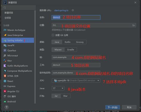 Springboot Idea