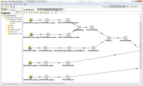 GEM Tool Demonstration