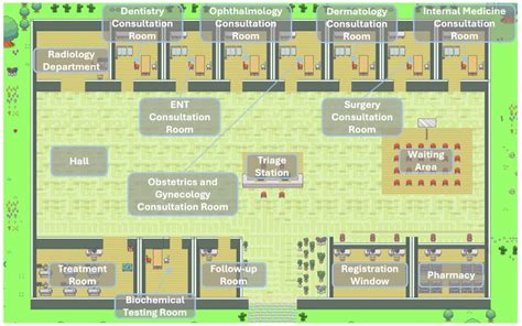 Tsinghua University Researchers Build Virtual Agent Hospital For Ai Doctor Training Without