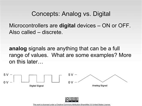 Intro To Arduino PPT