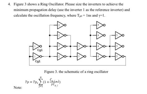 solved 4 figure 3 shows a ring oscillator please size the