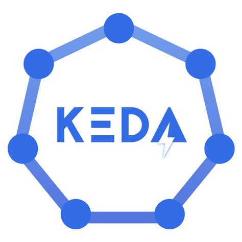 Event Driven Autoscaling In Kubernetes Harnessing The Power Of Keda