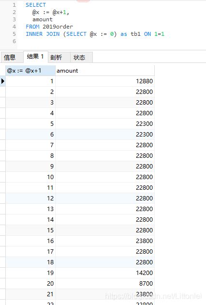 Sql的自定义变量用法（适用于navicat对接的mysql）navicat设置变量 Csdn博客