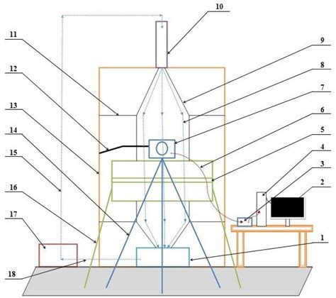 2 Test Rig Schematic Diagram Download Scientific Diagram