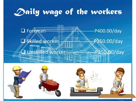 PPT Manpower Plan PowerPoint Presentation Free Download ID