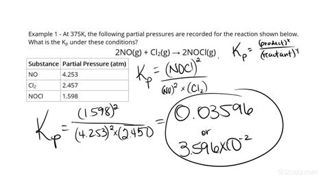 How To Calculate An Equilibrium Constant Kp Using Partial Pressures Chemistry Study Com