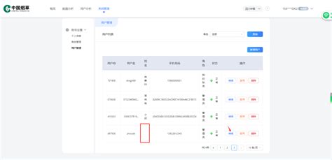 Bug 32393 【四川版本优化】用户管理页面点击编辑修改角色后，手机号码被解密了，但是用户姓名消失了 四川中烟2022 2023营销策划及资源采购 禅道
