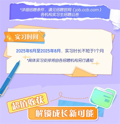 中国建设银行2025校园招聘