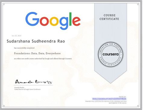 sudarshana s rao on linkedin dataanalytics continuouslearning