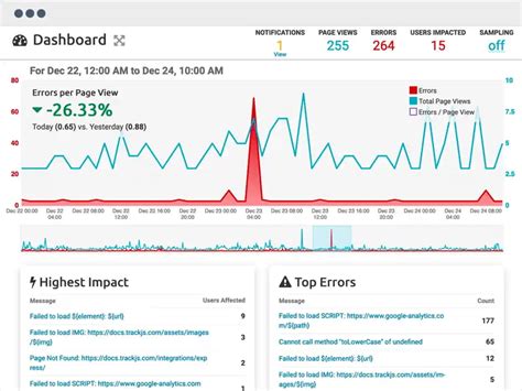 10 Best Javascript Debugging Tools Dev Community