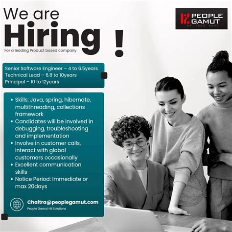 Chaitra Achar On Linkedin Java Spring Hibernate Multithreading Collections Debugging