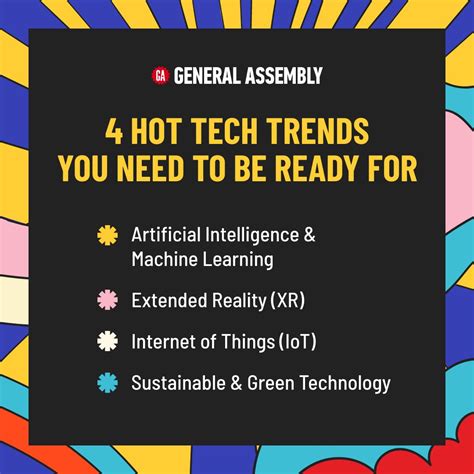 General Assembly On Linkedin Techtrends Ai Machinelearning Xr Iot