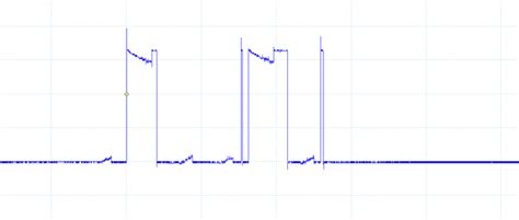Adxl372 Eval Board Getting 0x00 From Devid Qanda Mems Inertial