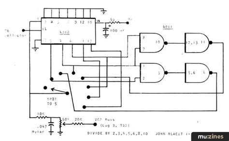 Frequency Divider PL Jul