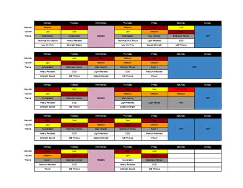 Week By Week Programming Pdf