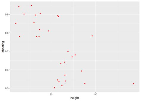 Chapter Structural Causal Models Demystifying Structural Equation Modeling