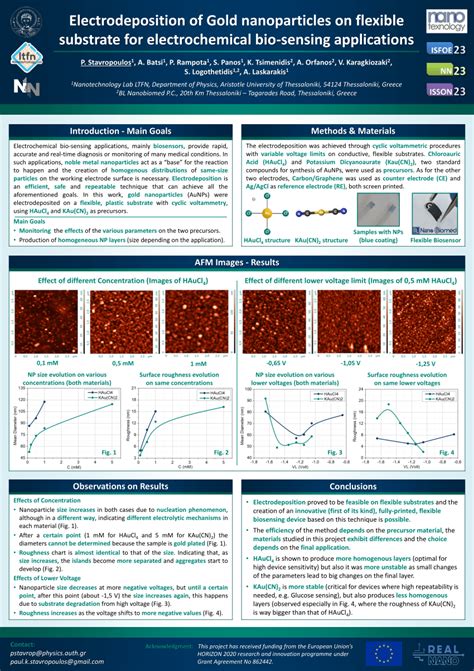 Pdf Electrodeposition Of Gold Nanoparticles On Flexible Substrate For