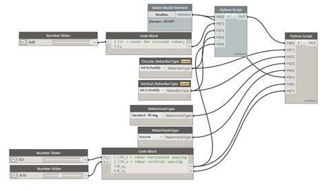 Shaft Rebar Autodesk Community