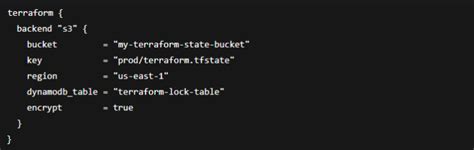 mastering loops in terraform the dry ier the code the richer it is