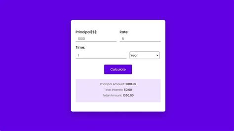 How To Make Interest Calculator Using Javascript Rwatchpeoplecode