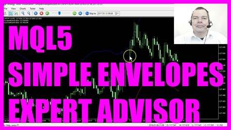 Mql5 Tutorial Simple Envelopes Robot Youtube