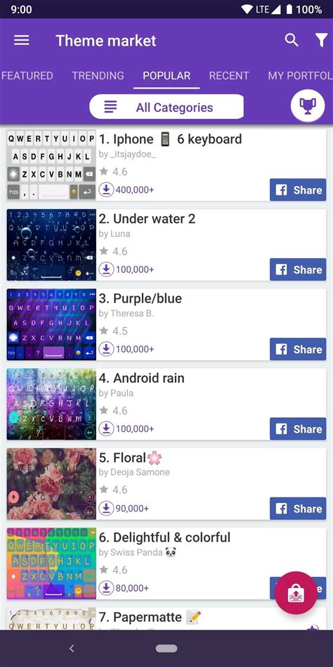 Compared The 5 Best Keyboard Apps For Android « Android Gadget Hacks